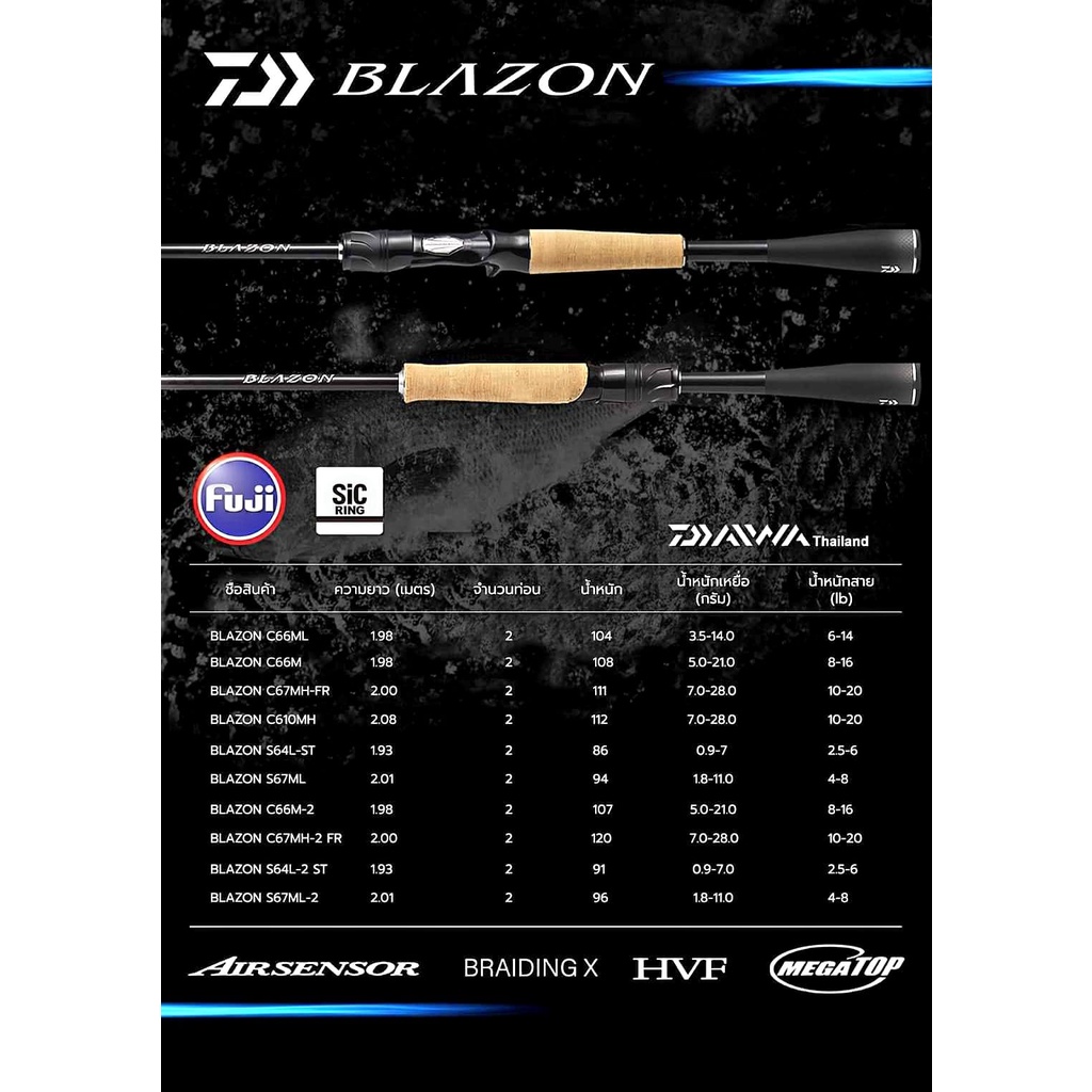 คันเบ็ด DAIWA BLAZON 2021 | Shopee Thailand