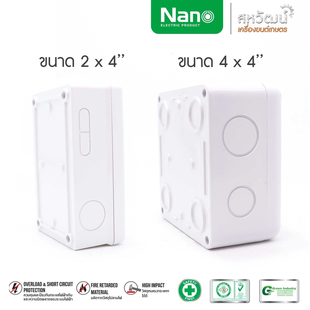 NANO กล่องกันน้ำสีขาว สำหรับพักสายไฟ ขนาด 2x4 นิ้ว, 4x4 นิ้ว, 6x6 นิ้ว - สะดวก ปลอดภัย ใช้งาน ...