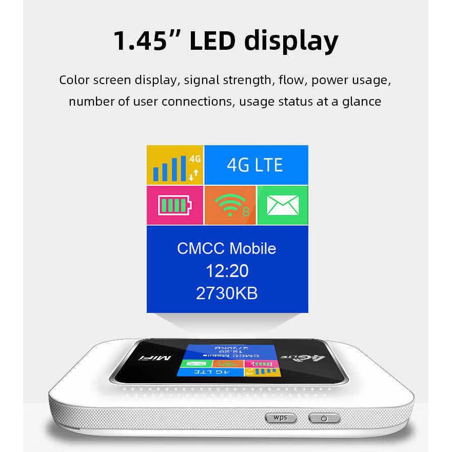 4G Pocket WiFi ความเร็ว 150 Mbps ใช้ได้ทุกซิมไปได้ทั่วโลก ใช้ได้กับ AIS/DTAC/TRUE/TOT/My by cat ...