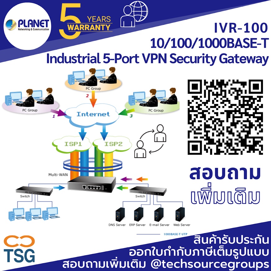 PLANET - IVR-100 Industrial 5-Port VPN Security Gateway ( ใช้สร้างท่อ ...