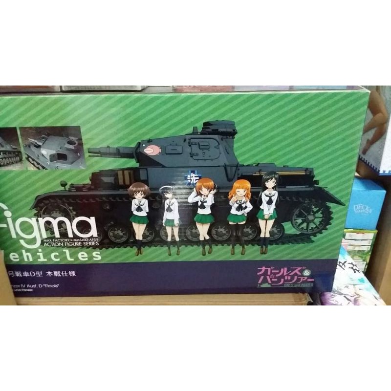 Figma vehicles Panzer IV Ausf. D" Finals" Girl and Panzer | Shopee Thailand