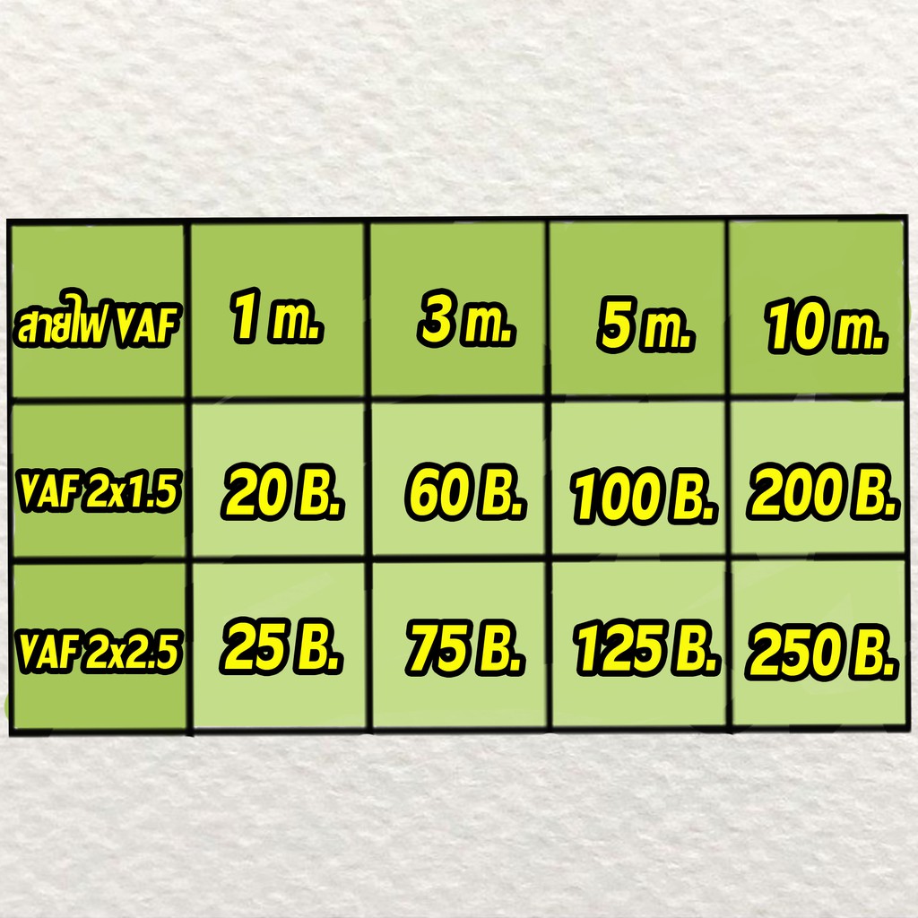 ⚡ สายไฟ VAF แบ่งขาย VAF 2x1.5 ⚡ | Shopee Thailand