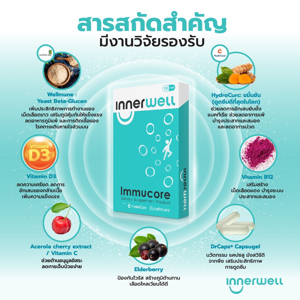 Immucore อิมมูคอร์ เสริมภูมิคุ้มกัน/ ภูมิแพ้/ ลดความอ่อนเพลีย | Shopee ...