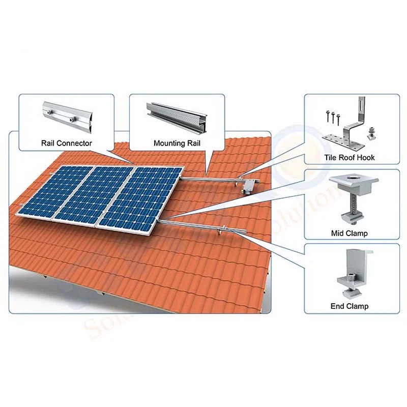 PSI SOLAR CELL อุปกรณ์จับยึดแผงโซล่าเซลล์ บนหลังคา Rail & Mounting มี ...