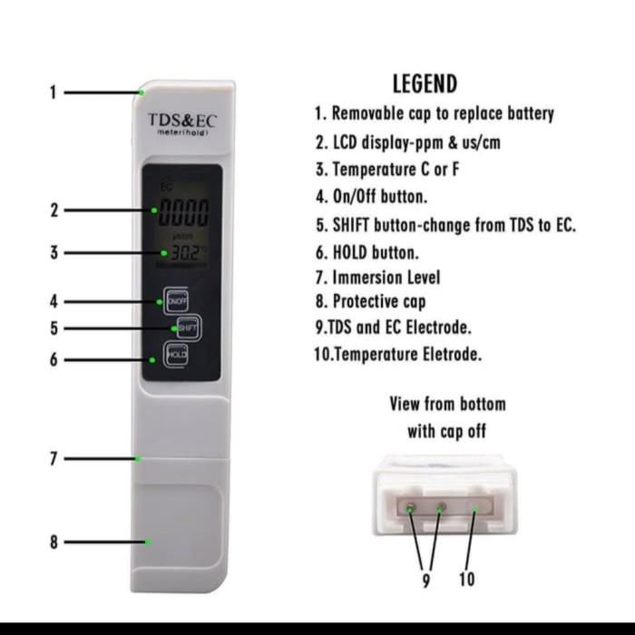 เครื่องวัดไฮโดรโปนิก Tds And EC Meter 3 in 1 PPM TEST | Shopee Thailand