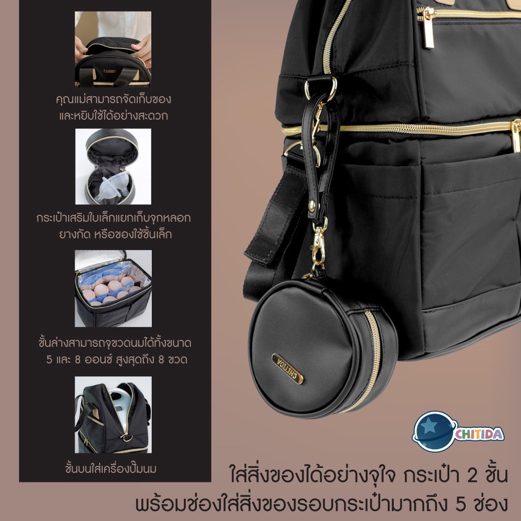 Chitida กระเป๋าเก็บอุณหภูมิ เก็บน้ำนมหรืออาหาร ใส่ขวดนมทรงสูงได้ เก็บ ...