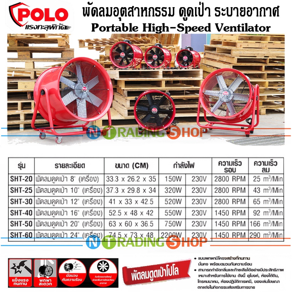 พัดลม ดูดเป่า POLO พัดลมระบายอากาศ รุ่น SHT-20 ขนาด 8" , รุ่น SHT-25 ขนาด 10" , รุ่น SHT-30 ขนาด ...