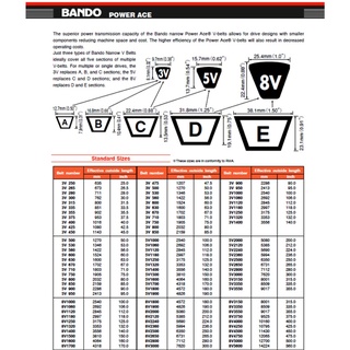 BANDO สายพาน สายพานร่องวีหน้าแคบ Bando Power Ace 3V หน้ากว้าง 9.5mm หนา ...
