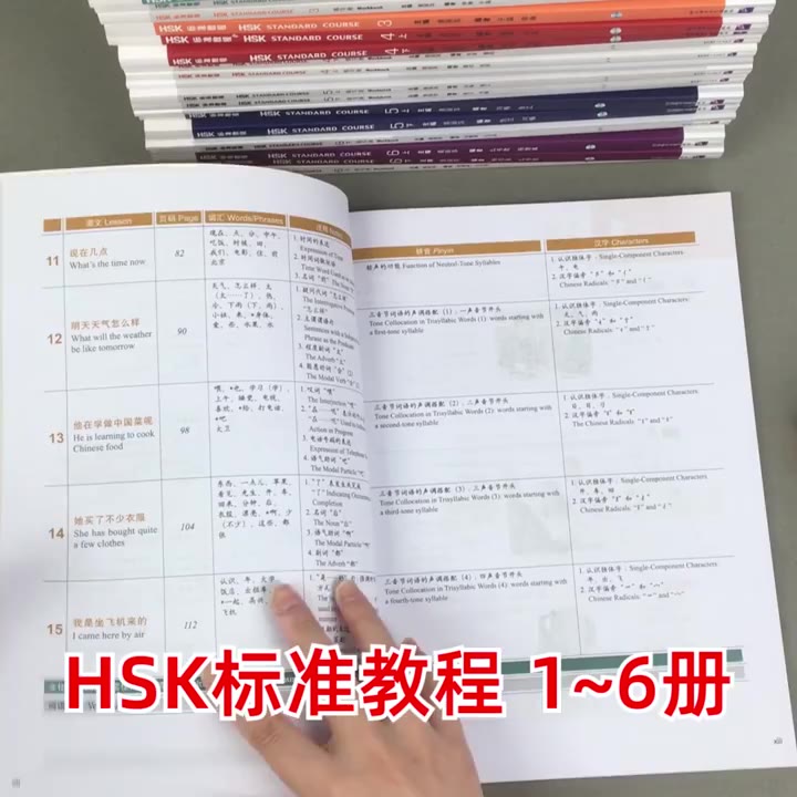 🔥⚡️หนังสือ HSK1-6 「แถมเฉลย」ชุดหนังสือเตรียมสอบ HSK标准教程 HSK Standard ...
