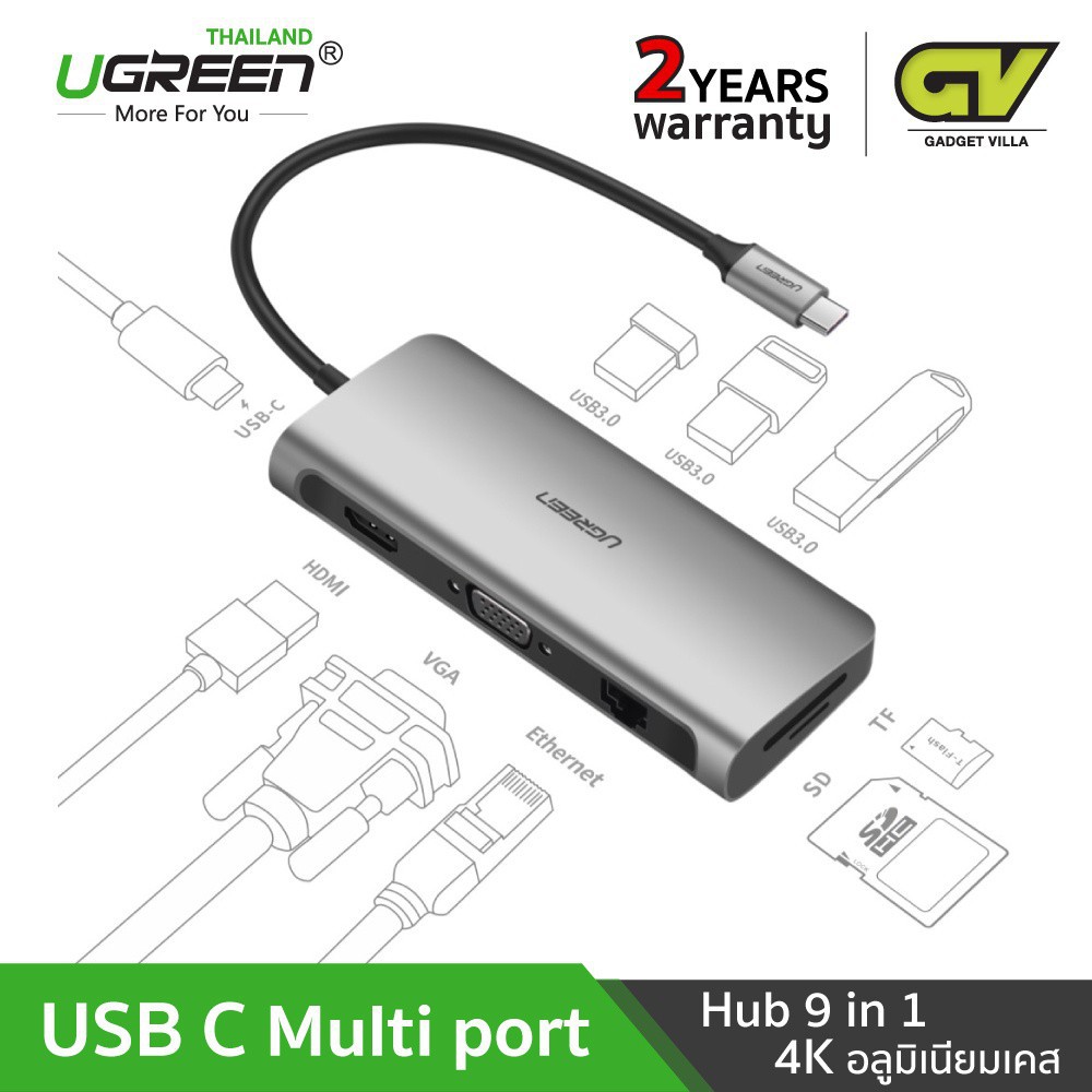 UGREEN 40873 USB Type C Multi port Hub 9 in 1 | Shopee Thailand