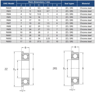Xike F602 F602X F603 F604 F605 F606 F607 F608 F609 F6000 F6001 F6002 ...