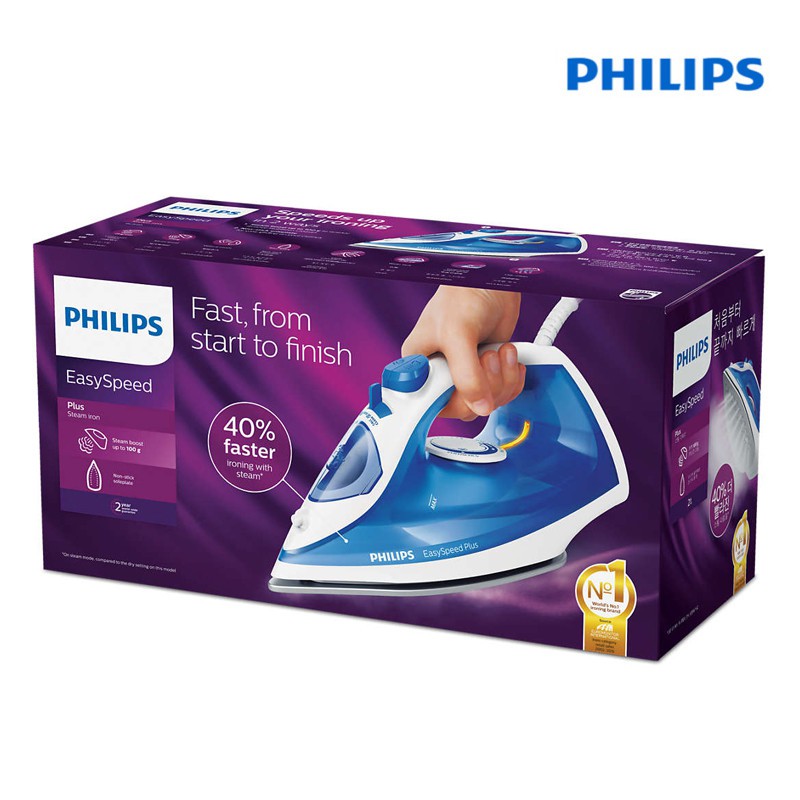 Philips EasySpeed Plus GC2145/20 เตารีดไอน้ำ | Shopee Thailand