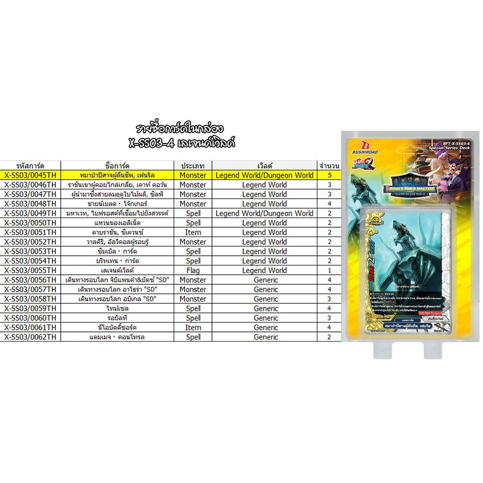 บัดดี้ไฟท์ buddy fight ภาษาไทย ชุด BFT-X-SS03-4 | Shopee Thailand