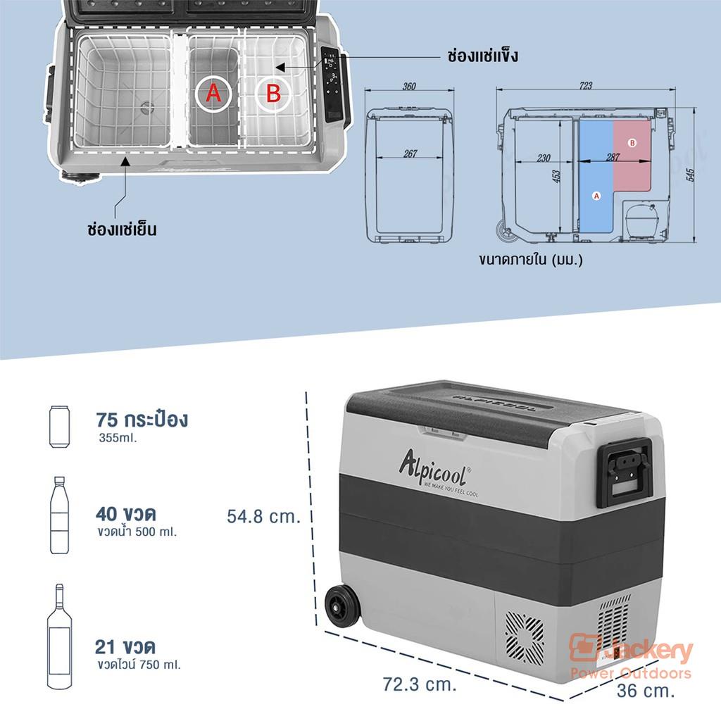 ♤(พร้อมส่ง) ตู้เย็นAlpicool รุ่นT60 ใหม่ET60(2021)จุ60L กินไฟน้อย แยก2 ...