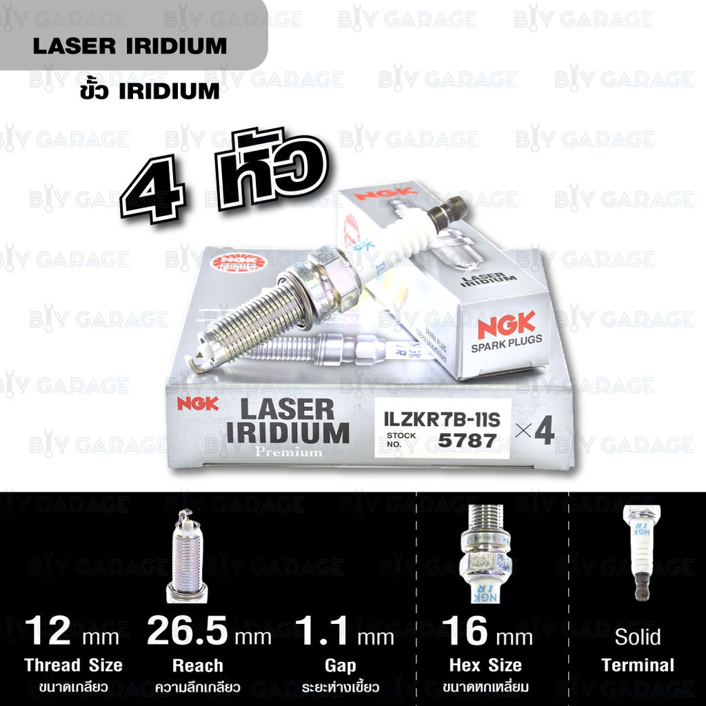 NGK หัวเทียน LASER IRIDIUM ILZKR7B-11S 4 หัว ใช้สำหรับรถยนต์ Honda New ...