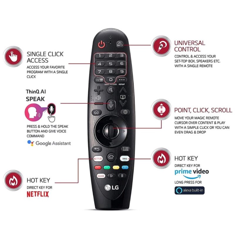 ออกใบกำกับภาษีได้ แจ้งรุ่นทีวีก่อนสั่ง LG รีโมท TV Magic Remote Voice ...