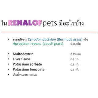 Renalof 150 ml.!! ส่งฟรี!! รีนาลอฟ วิตามินแมวและสุนัข สำหรับโรคนิ่ว และ ...