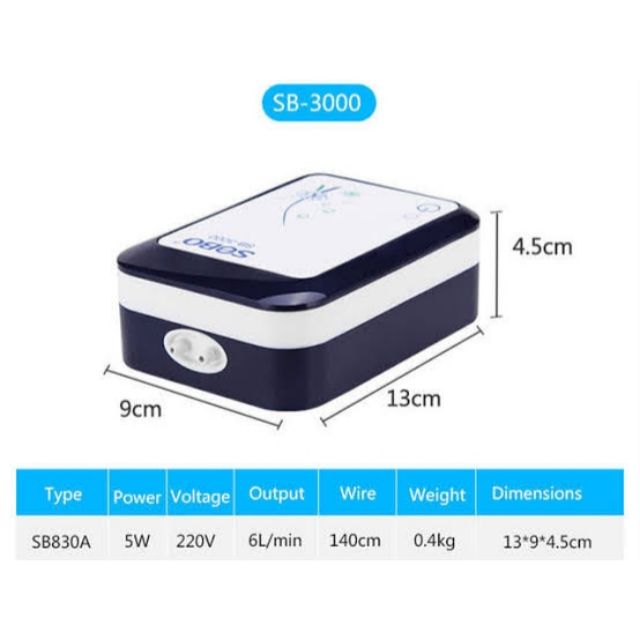 sobo sb3000ปั้มลมพร้อมแบตเตอรี่ในตัว เมื่อไฟดับจะทำงานโดยอัตโนมัติ โดย ...