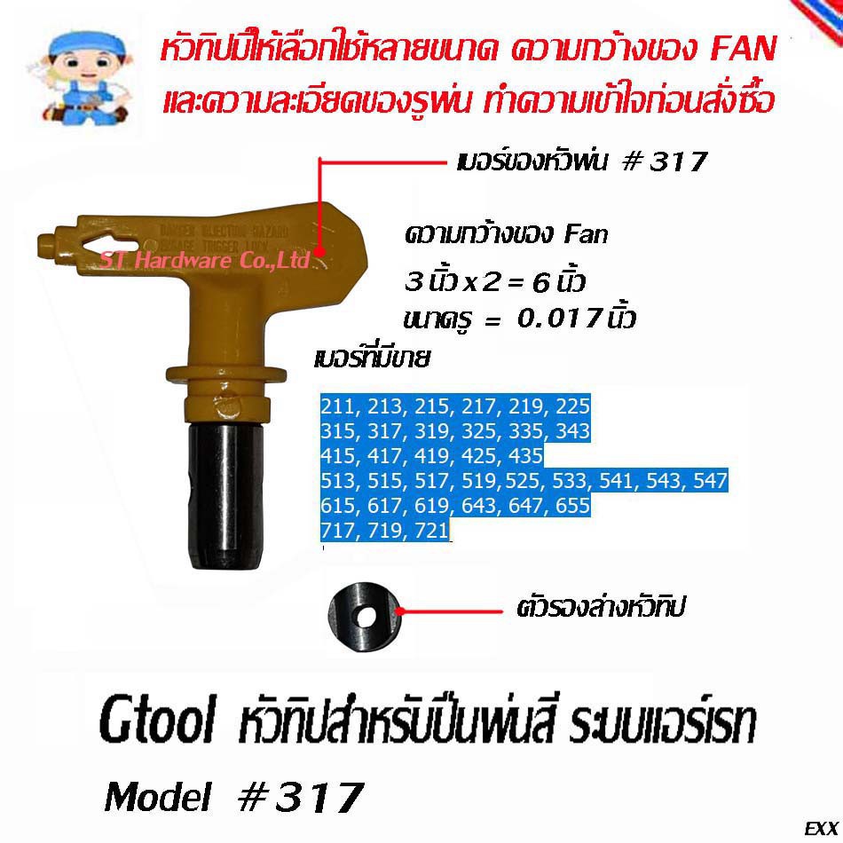 ST Hardware หัวทิปกาพ่นสีแบบ แอร์เรท ( Airless Sprayer Tip ) Tip #317 ...