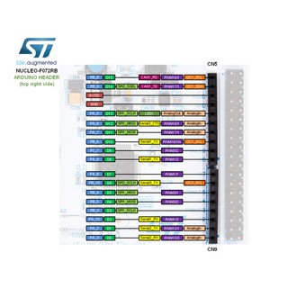 STM32 NUCLEO-F072RB development board with STM32F072RBT6 MCU, supports ...