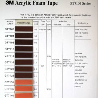 3M GT7100 series "3M GT 7110, 7112, 7116, 7120" กาวอะคริลิกสีเทา ...