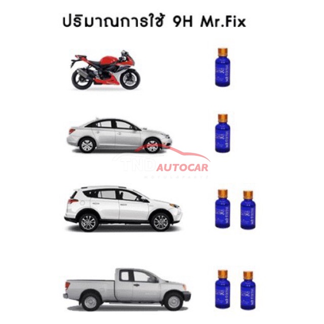 MR.FIX 9H/10H/12H+ น้ำยาเคลือบแก้วเซรามิกกราฟิน สูตรเข้มข้น ขนาด 30/50/60ml. AUTO CERAMICS ...