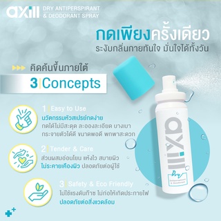 FACELABS AXILL DRY ANTIPERSPIRANT & DEODORANT สเปรย์ระงับเหงื่อและกลิ่น ...
