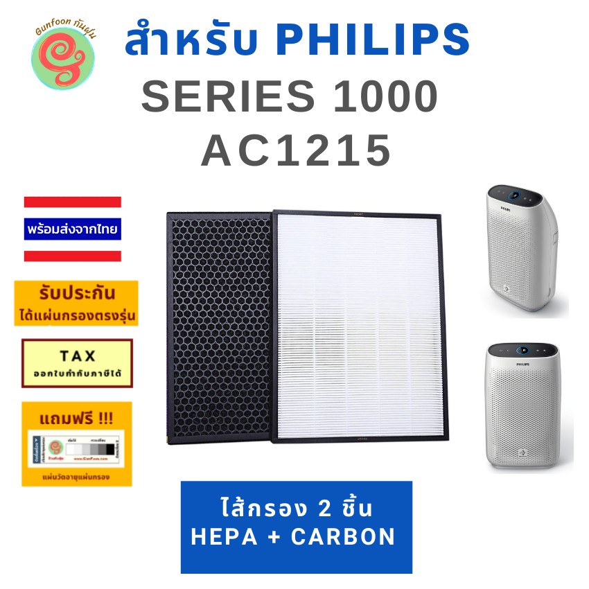 แผ่นกรองอากาศ เครื่องฟอกอากาศ Philips Series 1000 รุ่น AC1215 AC1215/20 ...