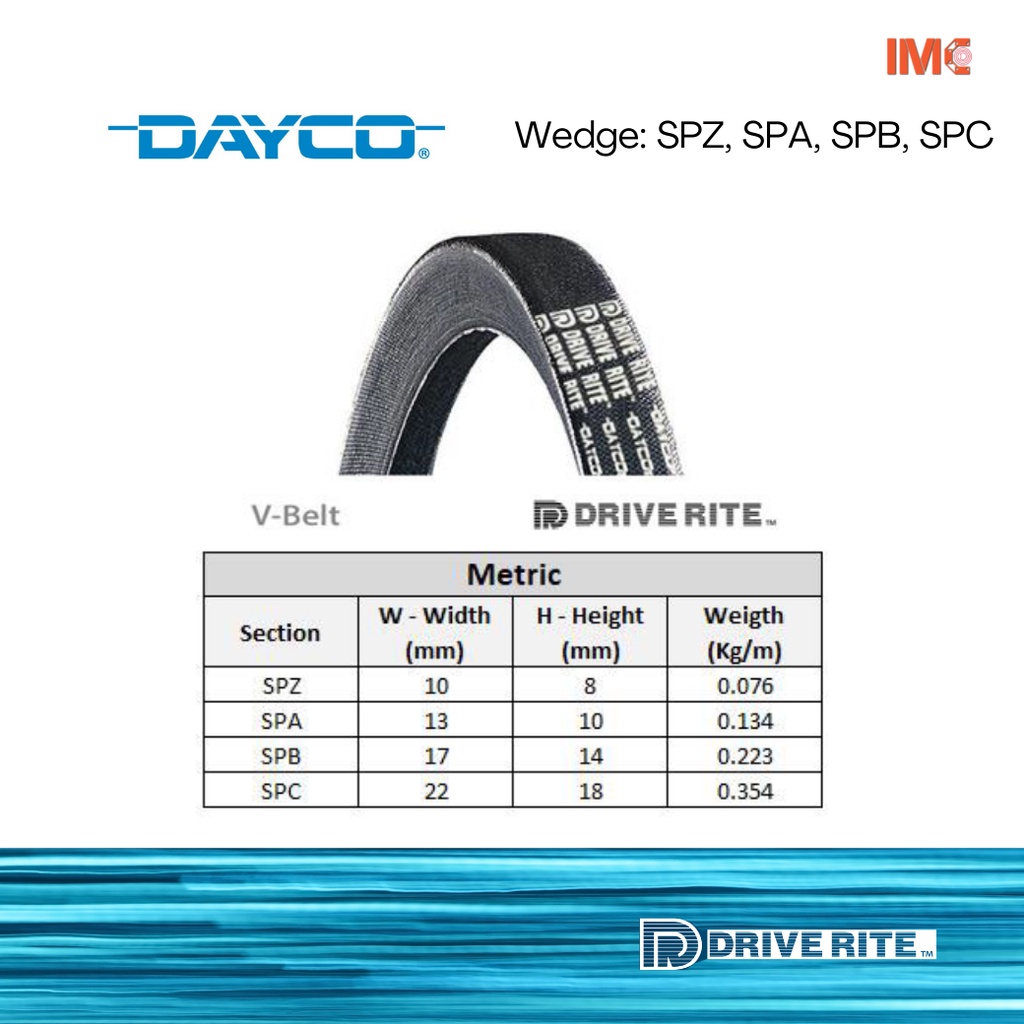 DAYCOสายพาน SPC2800 - SPC 6000 mm V-belt ร่องSPC แบรนด์แท้จากอเมริกา Pitch length มีความยาวให้ ...