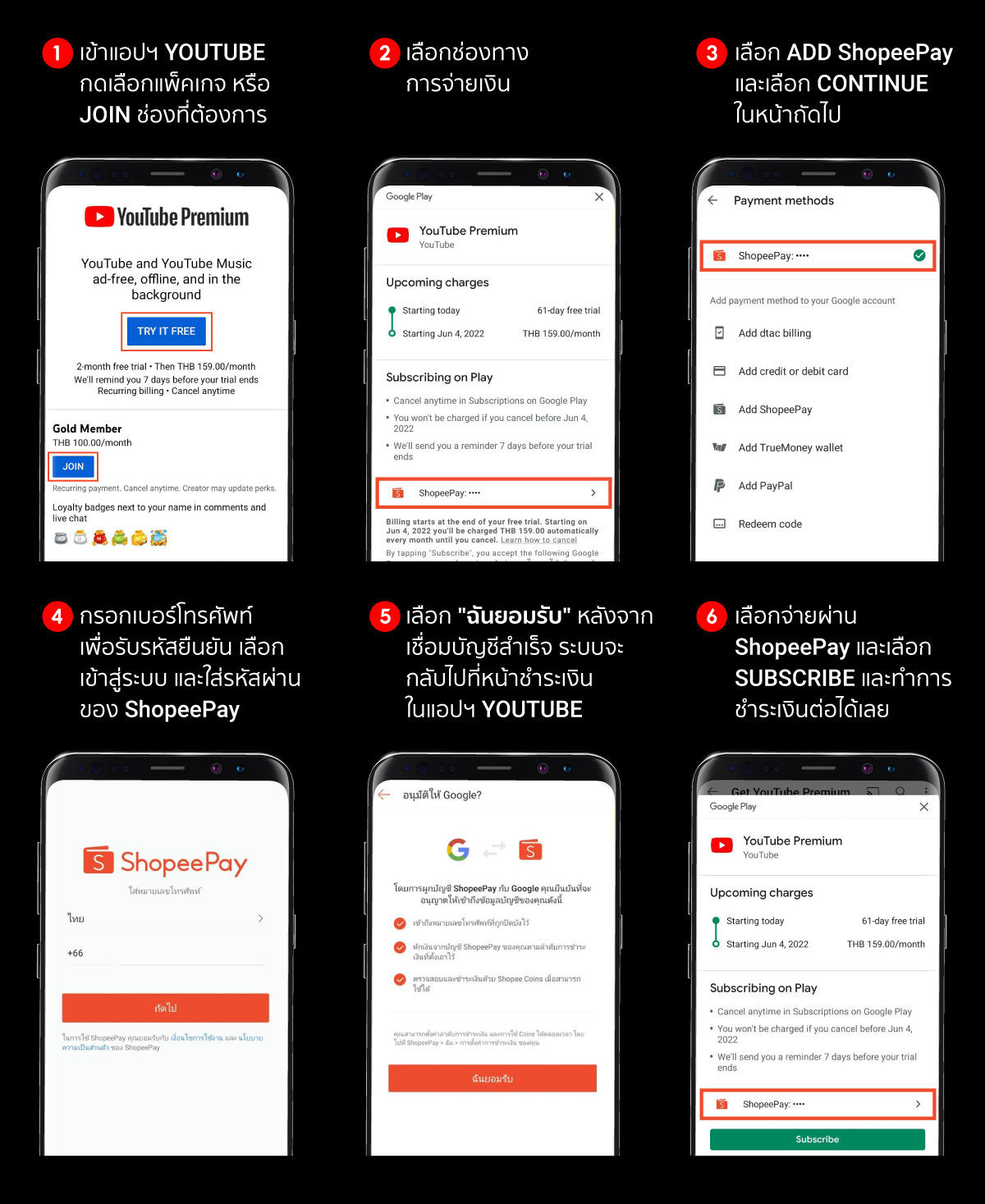 ดู ยูทูป พรีเมี่ยม ไม่มีโฆษณาคั่น Youtube Premium ถูกกว่าเมื่อซื้อบน ...