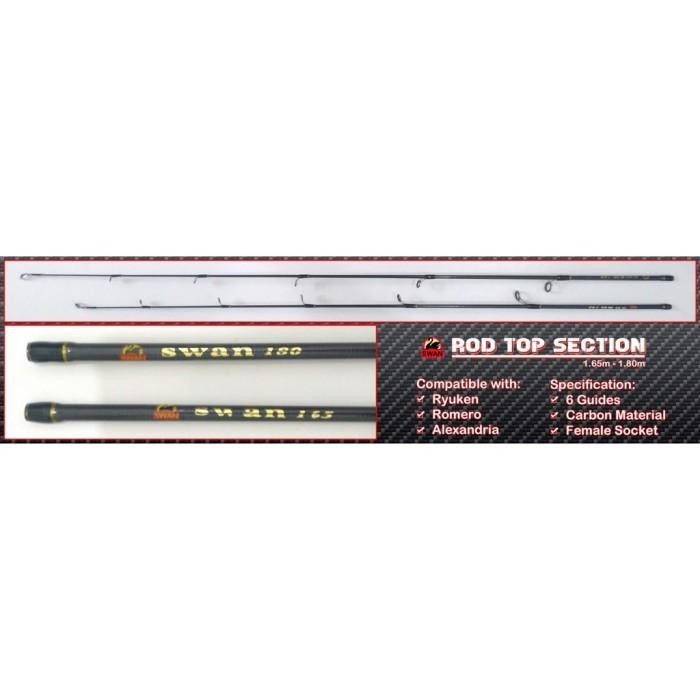 CARBON ROD TIP SO SIZE 165 TOP HOLE JAPAN QUALITY พรีเมี่ยม | Shopee ...