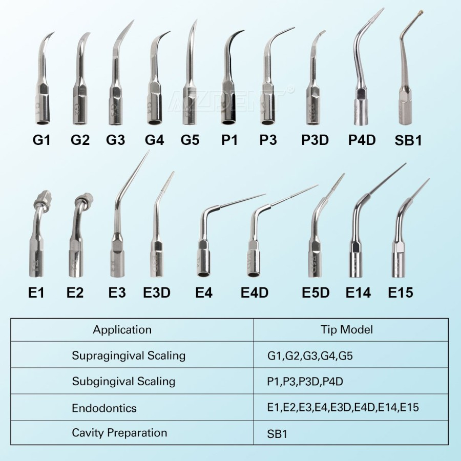 อะไหล่ทันตกรรม tip scaler endo endodontic นกหัวขวาน ems bonart NO BRAND ...