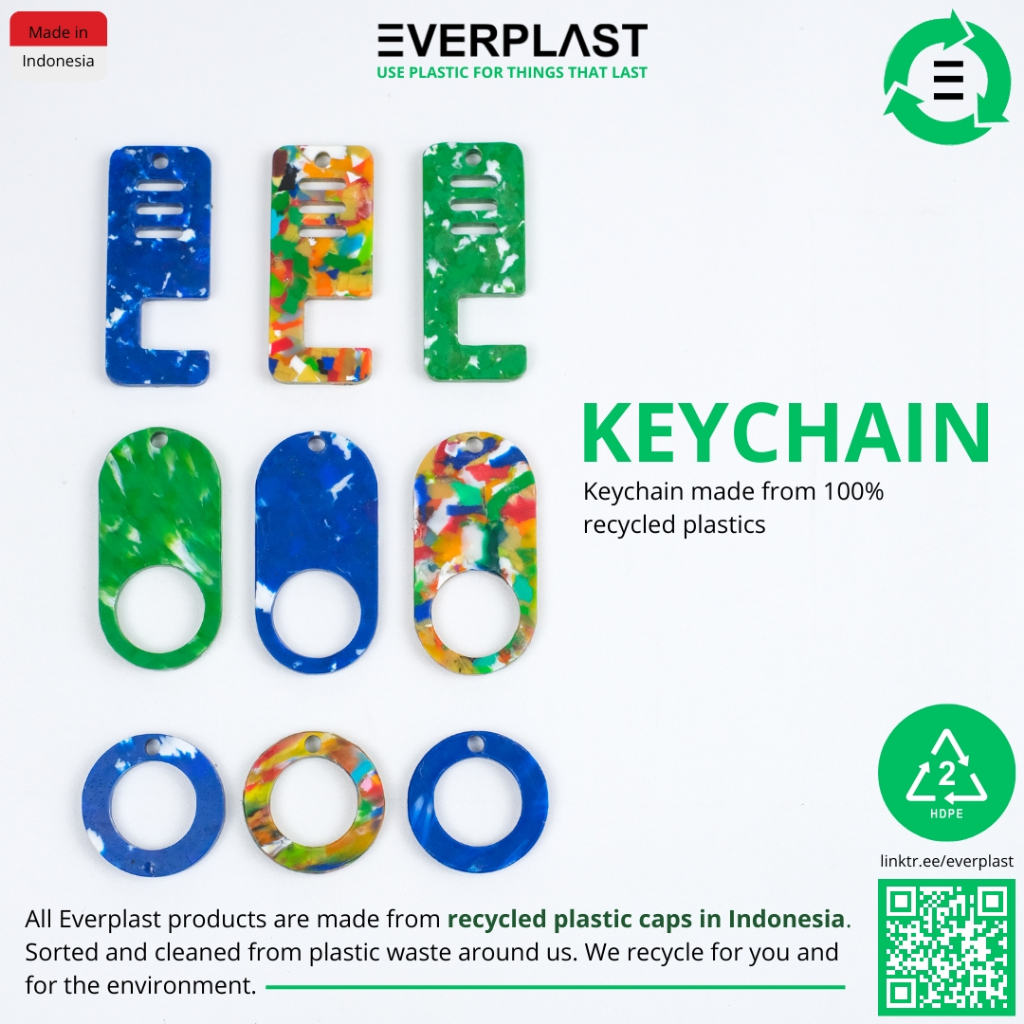 Gantungan แหวนพวงกุญแจ Everplast รถจักรยานยนต์รถบ้านพลาสติกรีไซเคิลที่ ...