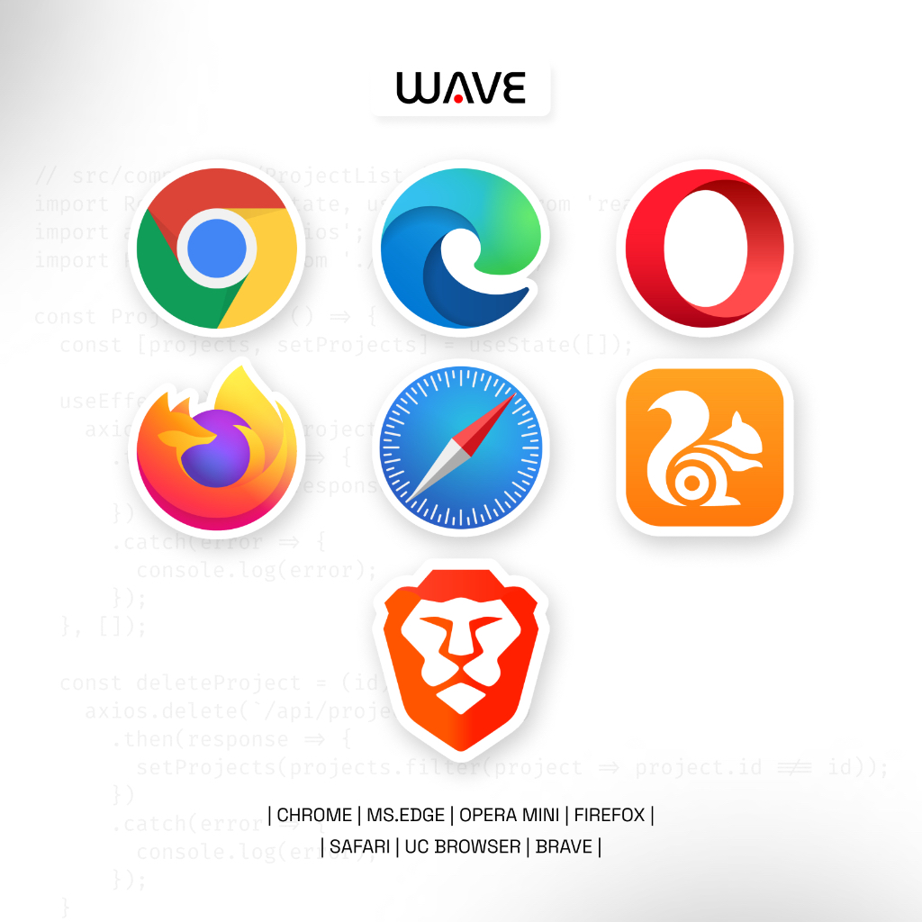 สติ๊กเกอร์ตัด Vinyl IT Web Browser กันน้ํา - Chrome/UC/Edge/Opera/Firefox/Brave/Safari Unit ...