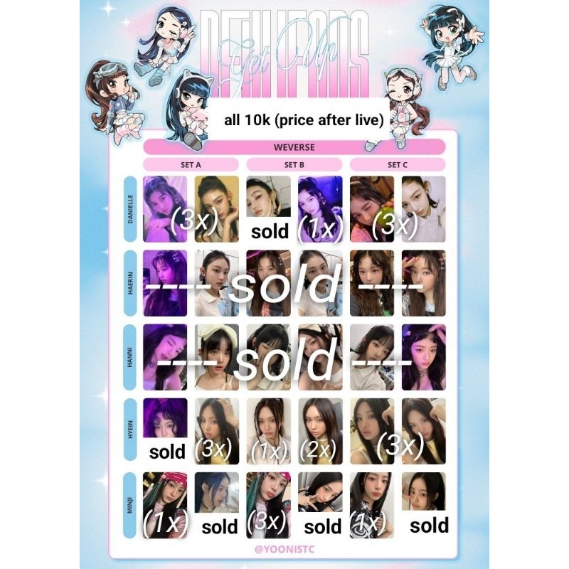 Pc NEWJEANS 2ND EP "GET UP" ALBUM WEVERSE VERSION | Shopee Thailand