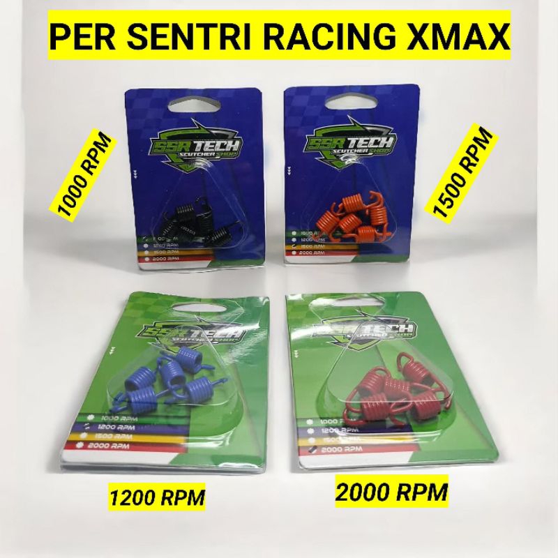 PER SENTRI RACING XMAX X-MAX 1000 RPM 1200 RPM 1500 RPM 2000 RPM ...