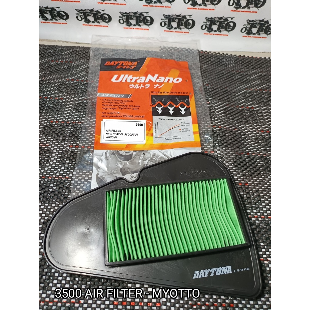 Mesin กรองอากาศ BEAT FI-SCOOPY FI-VARIO FI FILTER DAYTONA NANO ULTRA ...