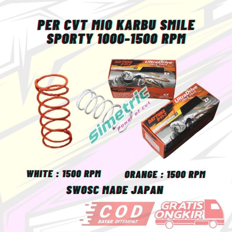 Per Cvt Daytona Mio Smile คาร์บูเรเตอร์ Mio Sporty 1000-1500 Rpm ...