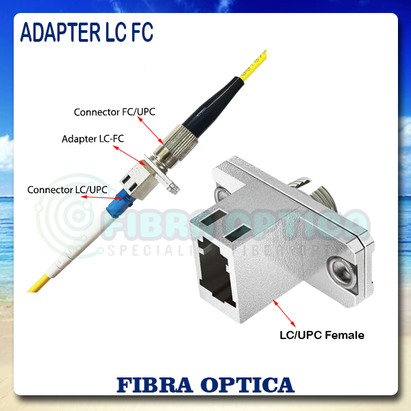 อะแดปเตอร์ไฟเบอร์ออปติก FC Female LC Female Simplex Ear สําหรับ OTB ...