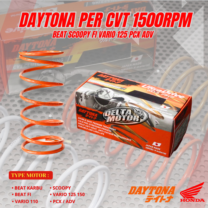 ต่อ CVT DAYTONA 1500 RPM Beat Mirrorless Vario Genio Deluxe Spacy FI ...