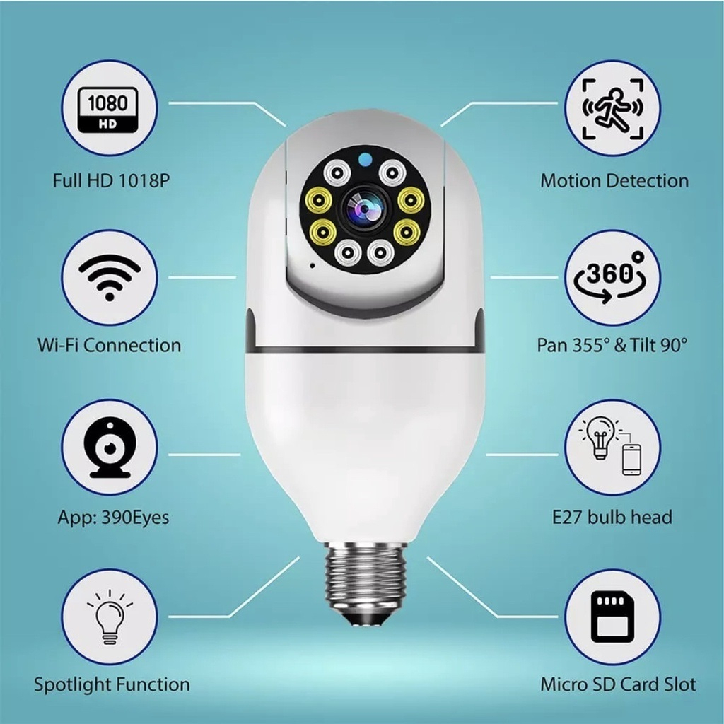 Blossky CCTV Light Bulb V360 360. การหมุน° กล้องรักษาความปลอดภัย 5G ...