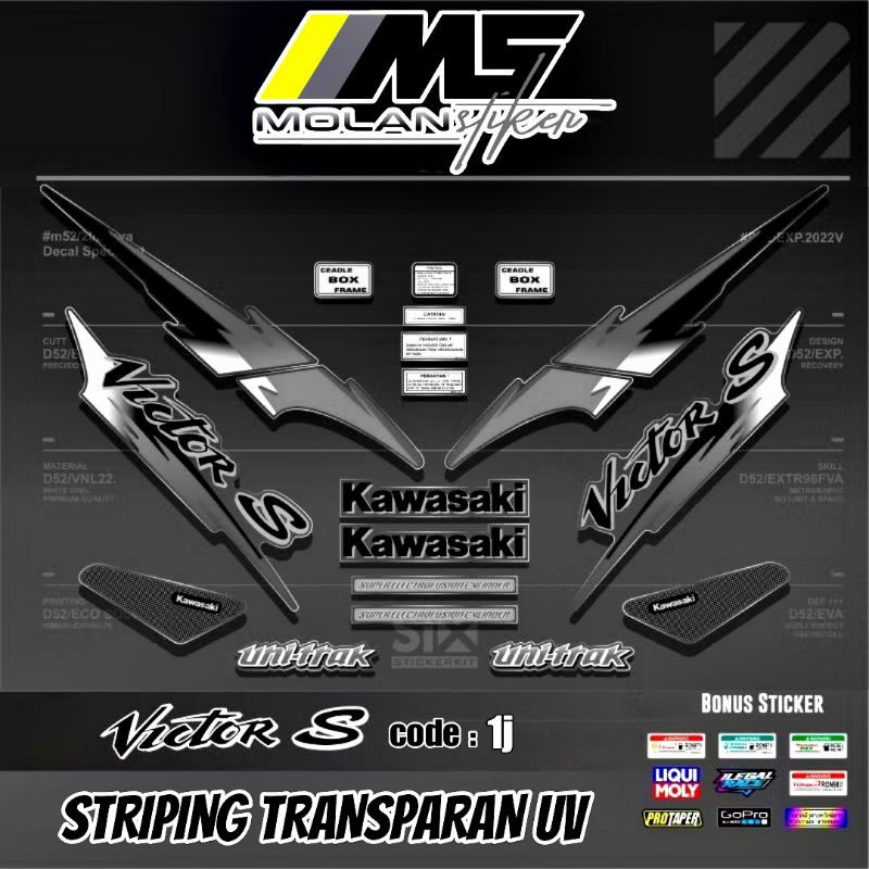 Decal สติกเกอร์ Striping Variations โปร่งใส Uv Ninja Victor S & Victor ...
