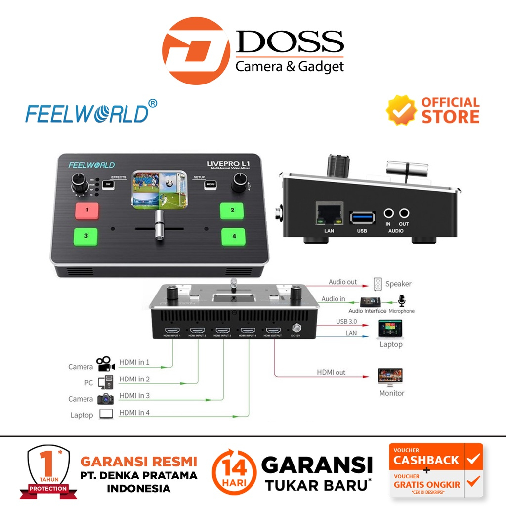 Feelworld LIVEPRO L1 เครื่องผสมวิดีโอ หลายรูปแบบ / live Pro L1 | Shopee ...