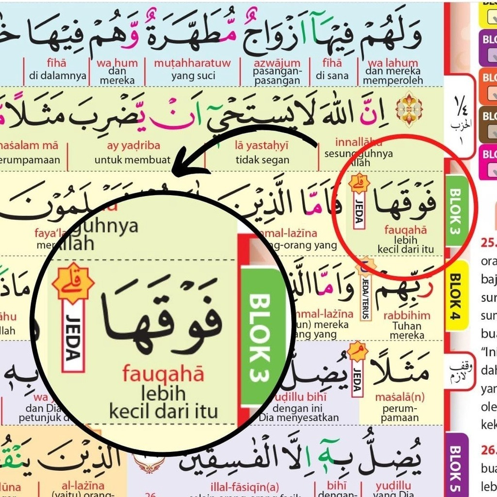 Al Quran Memorizing HAFAZAN Latin Words A4 (21x30) Al Quran แปลคําละติน ...