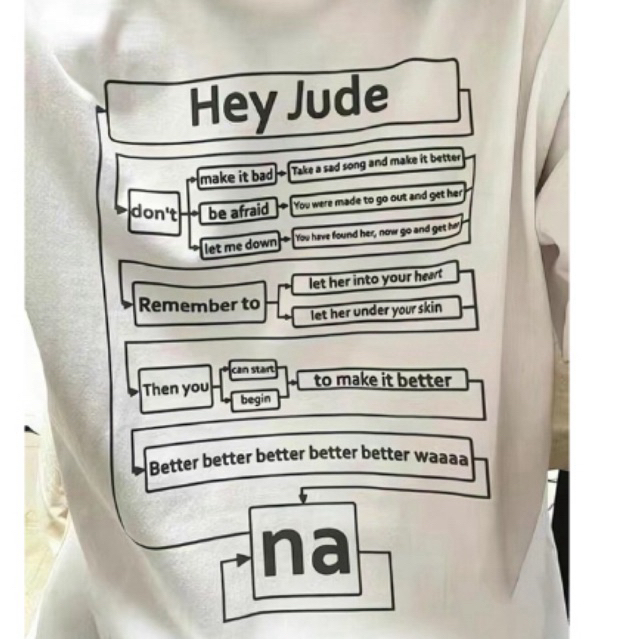Pre-order เสื้อยืด The Beatles Hey Jude Lyrics/Shirt Hey Jude White | Shopee Thailand