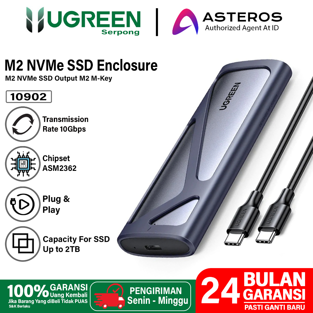 Ugreen Casing Enclosure NVMe M.2 Sata To USB 3.1 Gen2 10gbps M-Key & B ...