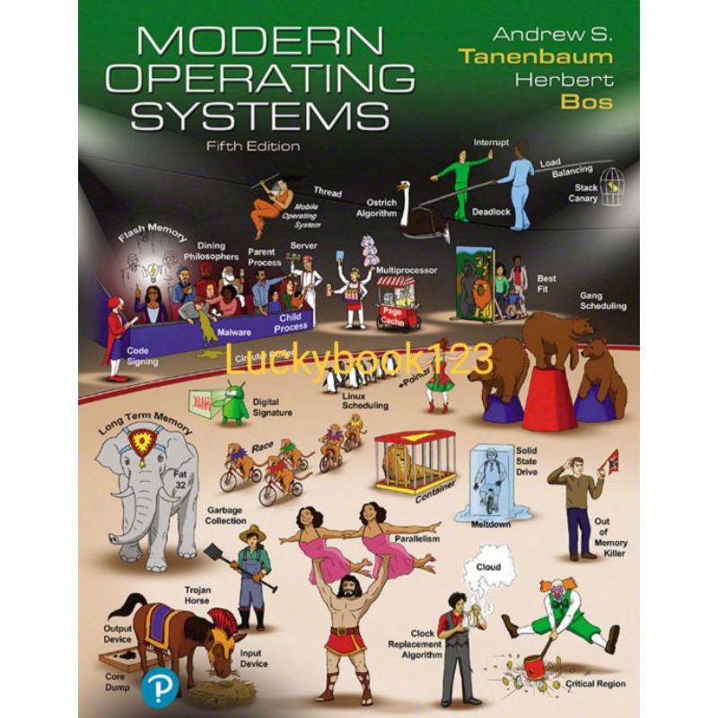 หนังสือปฏิบัติการสมัยใหม่ Fifth Edition โดย Herbert Bos | Shopee Thailand