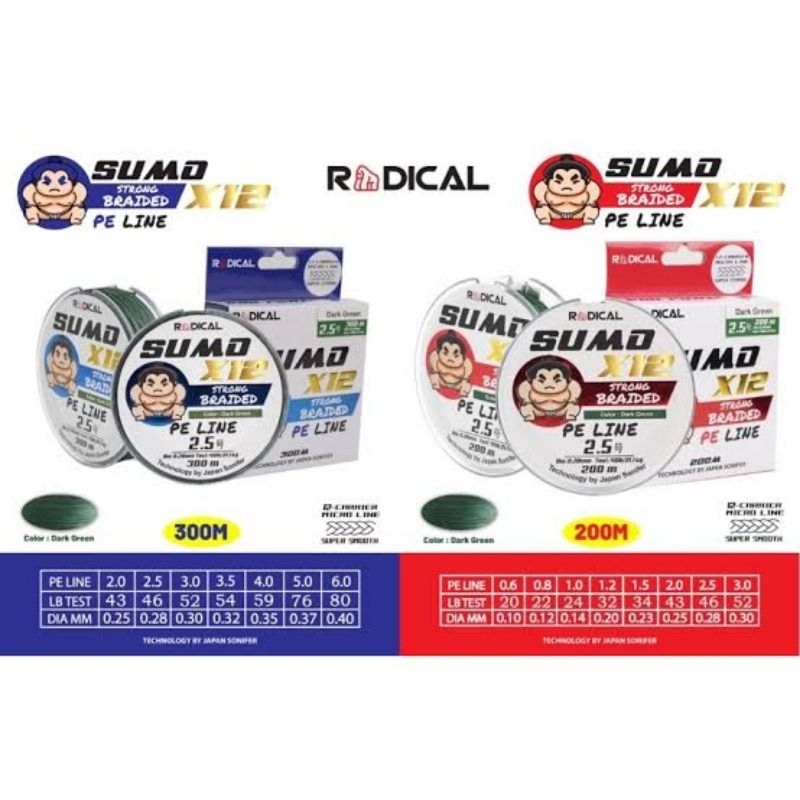 สาย Pe SUMO X8 X12 200m/300m Radical | Shopee Thailand