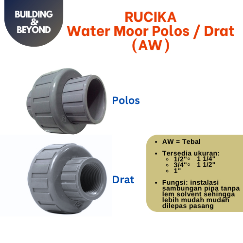 WATER MUR/MORE PVC RUCIKA 1/2" - 1 1/2" นิ้ว AW (THICK) PLAIN OR THEAD ...