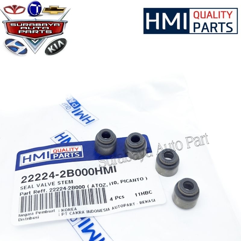 Hyundai Atoz Visto i10 i20 Grand Avega Kia Picanto All New Rio Picanto ...